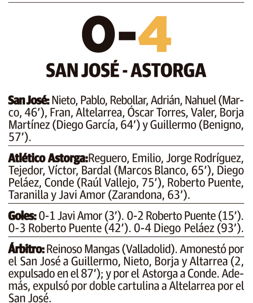 San José 0 - Astorga 4: 'Al 'playoff' por la puerta grande'